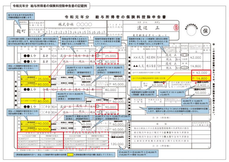 扶養控除申告書とは?対象範囲から書き方まで詳しく解説! Direct Hr|クラウド型人事・労務オールインワン電子申請システム
